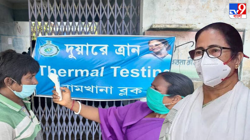 'দুয়ারে ত্রাণ' চেয়ে পূর্ব মেদিনীপুর থেকে এল ১.১৮ লক্ষ আবেদন, বাতিল ...