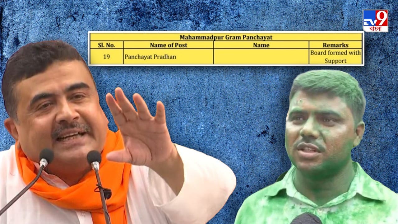 Nandigram: বিজেপির সমর্থনেই পঞ্চায়েতের প্রধান শেখ সুফিয়ানেই জামাই ...