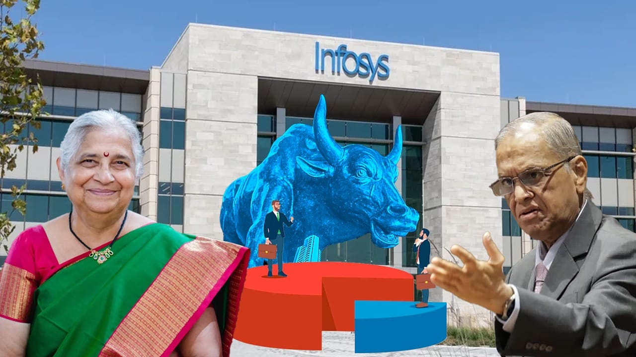 Infosys Shareholders: নারায়ণ মূর্তি, সুধা মূর্তি নন! ইনফোসিসের সবচেয়ে ...